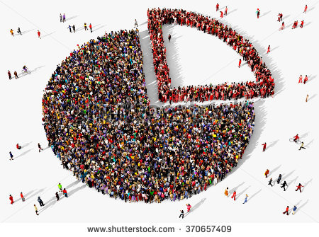 Top 10 largest countries in the world by population - www.howandwhat.net