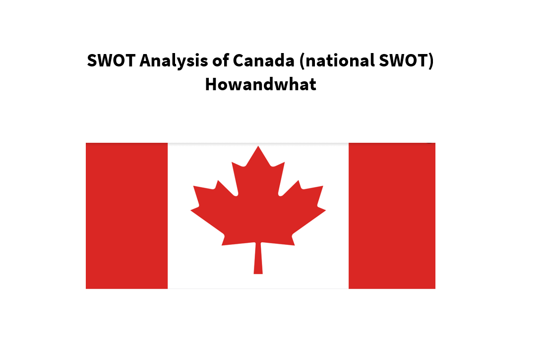 SWOT Analysis of Canada (national SWOT) - www.howandwhat.net