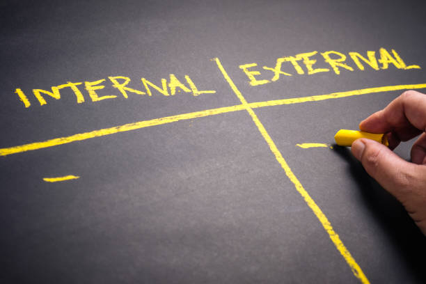 Internal factors affecting businesses - www.howandwhat.net