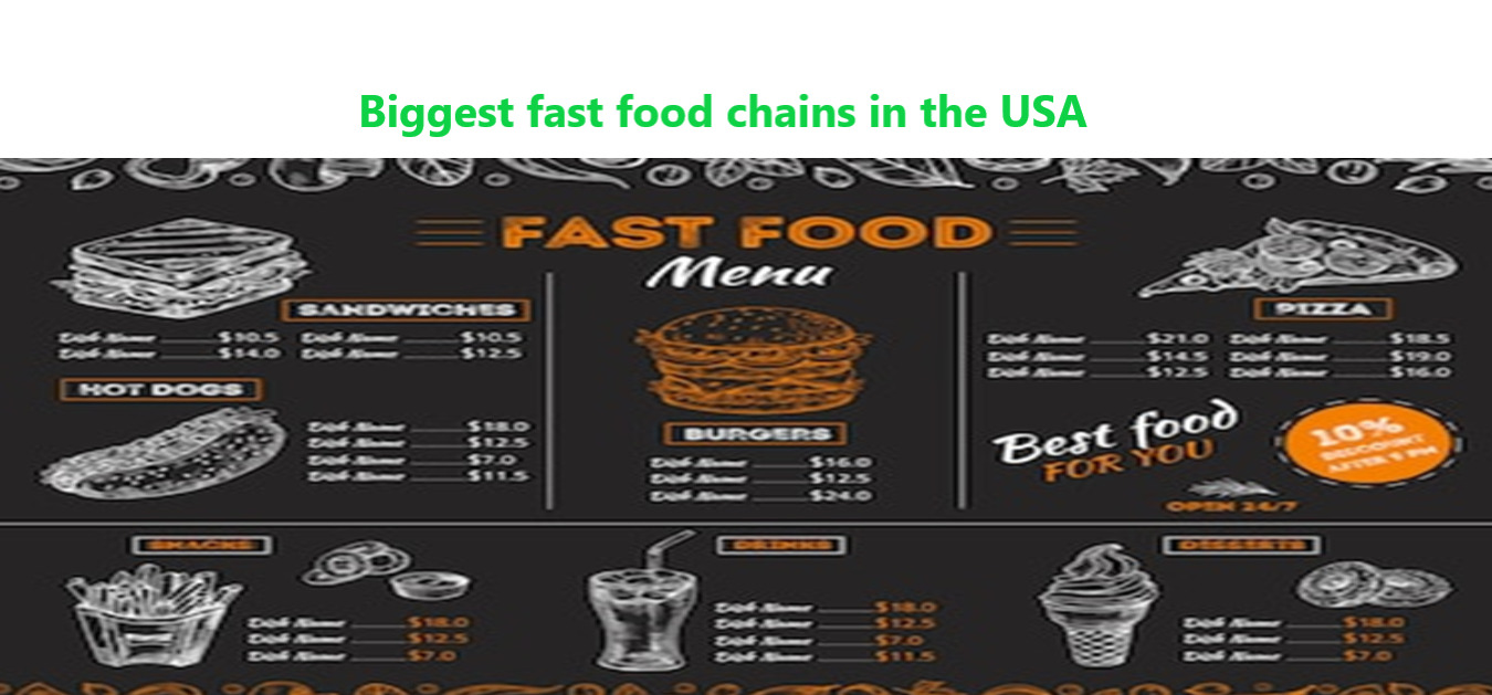 Biggest fast food chains in the USA - www.howandwhat.net